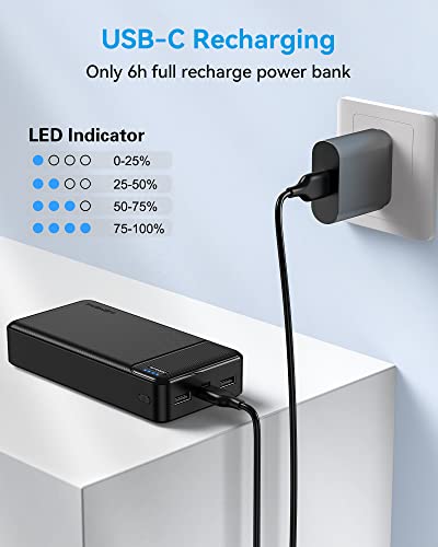 AsperX [ 5V 3A Fast Charging 20000mAh Portable Charger Power Bank [ USB C Out & in ] [ Dual USB A ] High-Speed Ultra Compact External Battery Pack for iPhone, Samsung, Android and More