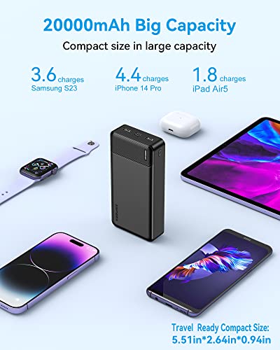 AsperX [ 5V 3A Fast Charging 20000mAh Portable Charger Power Bank [ USB C Out & in ] [ Dual USB A ] High-Speed Ultra Compact External Battery Pack for iPhone, Samsung, Android and More