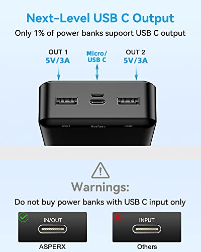 AsperX [ 5V 3A Fast Charging 20000mAh Portable Charger Power Bank [ USB C Out & in ] [ Dual USB A ] High-Speed Ultra Compact External Battery Pack for iPhone, Samsung, Android and More