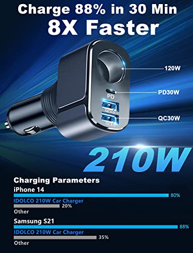 Cigarette Lighter Splitter Adapter, 210W 4 in 1 Cigarette Lighter USB Charger [PD3.0& DualQC3.0] Multi Port & Socket, 12V/24V Dual USB Type C Fast Car Charger Adapter for iPhone 14,Samsung,iPad