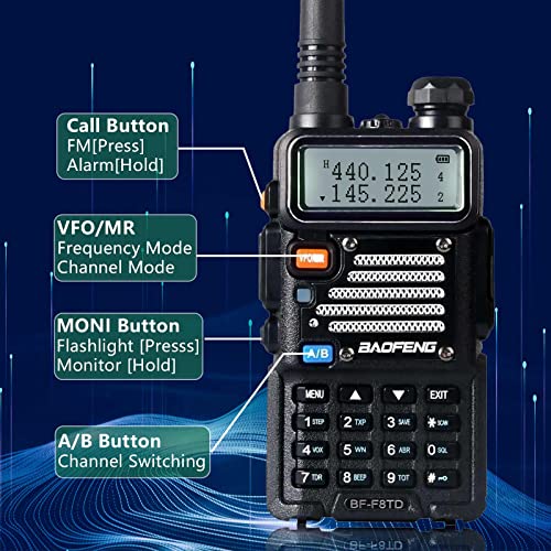 BaoFeng Radio (Upgraded from BaoFeng UV-5R) 8Watt Ham Radio Handheld with Extra 1800mAh Battery and 771 Long Antenna Dual Band Walkie Talkies Two Way Radio Includes Full Kit