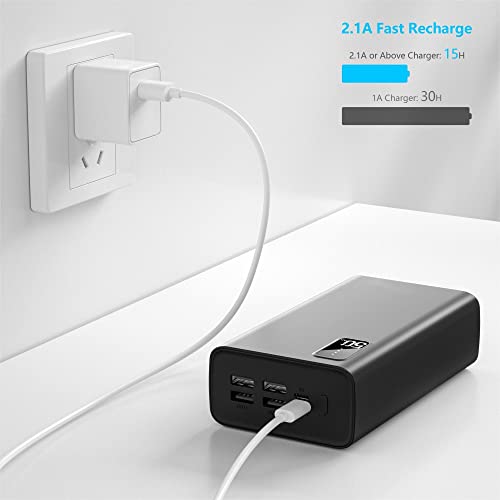VINCOSY Power Bank 50000mAh, Mobile Phone Portable Charger 2 Input 4 USB Output 2.1A Fast Charging Large Powerbank, External Battery Pack for iPhone, Samsung, Smartphones, Tablets Etc