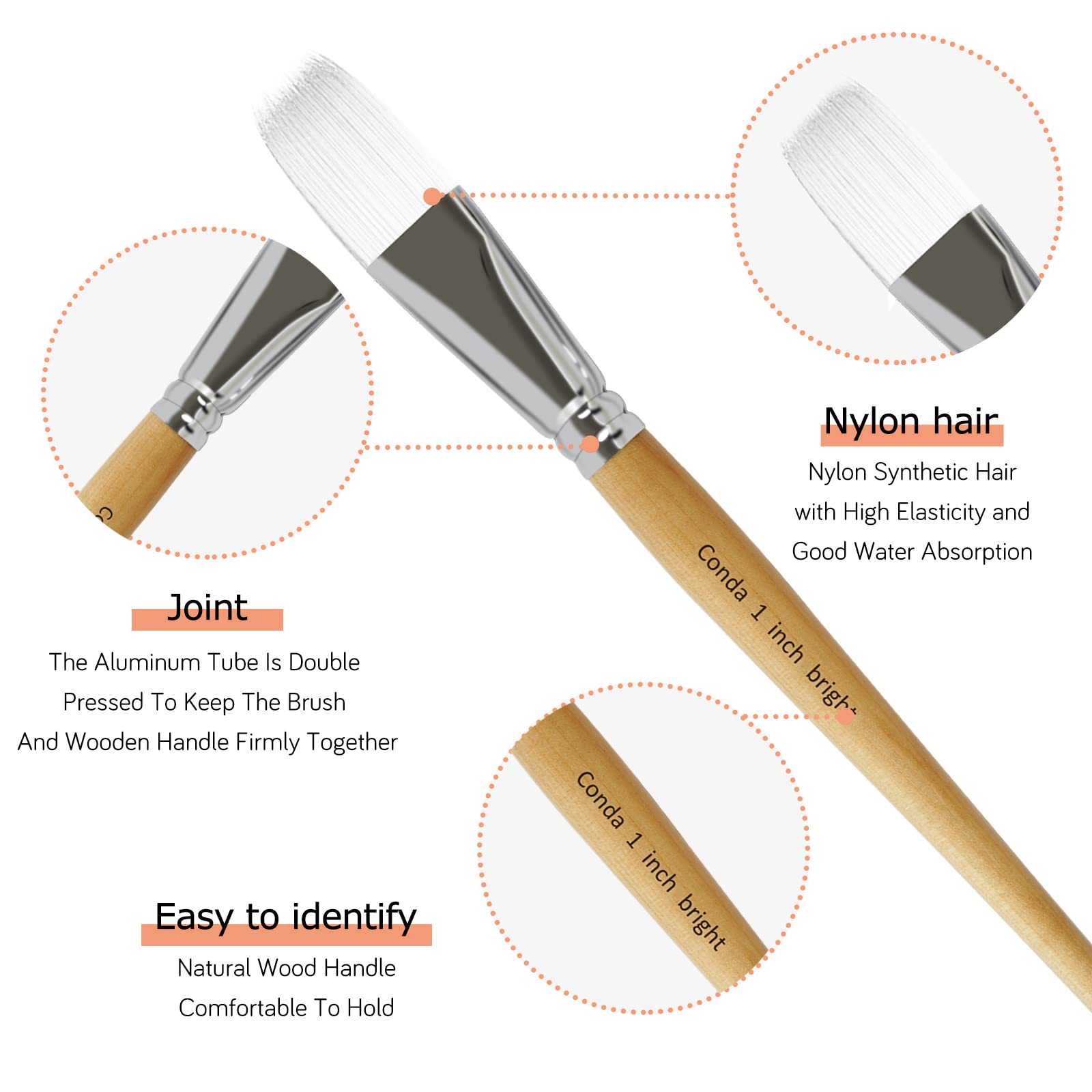 CONDA Paint Brushes Set of 24 Different Shapes Professional Painting Brushes (White)