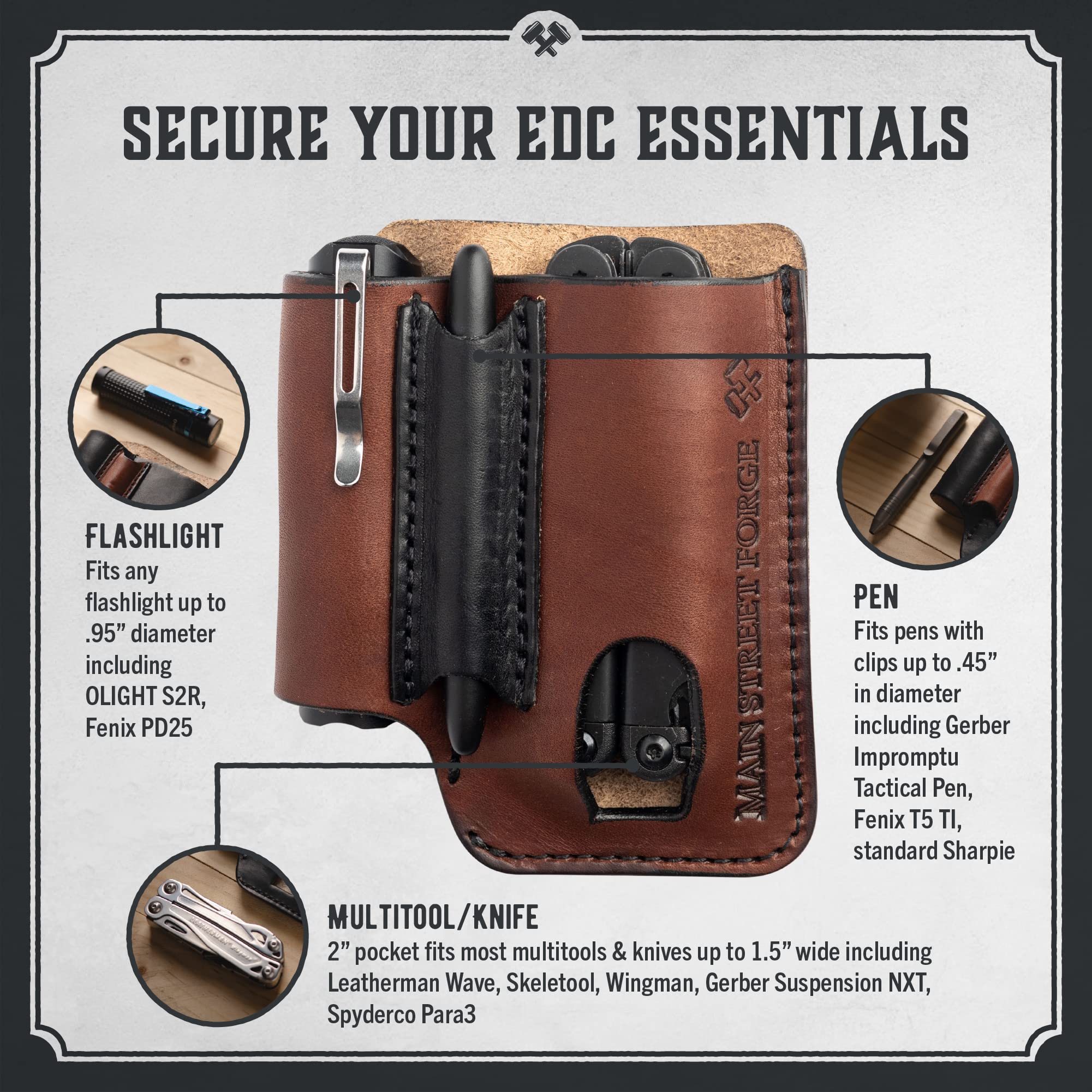 Made in USA Leather EDC Pouch | Leather Multitool Sheath/Holster for Men | Belt Clip/Pocket Organizer for Leatherman, Gerber & SOG Multitools | Knife/Multi Tool & Flashlight & Pen Holder