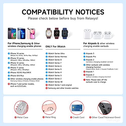 Wireless Charger 3 in 1, Foldable Magnetic Wireless Charging Station Travel Charging Pad, Compatible with iPhone 14 13 12 11 Pro/Max/XR/X, for Apple Watch/iWatch Ultra/8/7/6/SE/5/4, Airpods 3/Pro/2