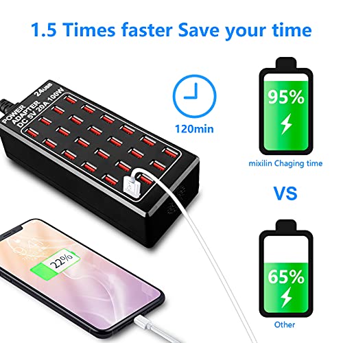 24-Port 100 watt (20 A) USB Charging Station, Home Desktop USB Fast Charger, Multiple USB Desktop Chargers, Suitable for Hotels, Shops, Schools, Shopping malls and Travel