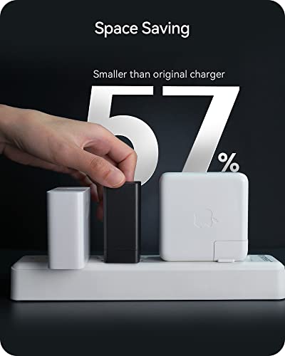 65W USB C Charger: TUNNU GaN Charger - USB C Charger Block - Type C Wall Charger - Foldable Multi USB C Charger for MacBook Pro/Air iPad Pro Galaxy S20/S10 Dell XPS 13 Note 20/10+ iPhone 13/Pro Pixel