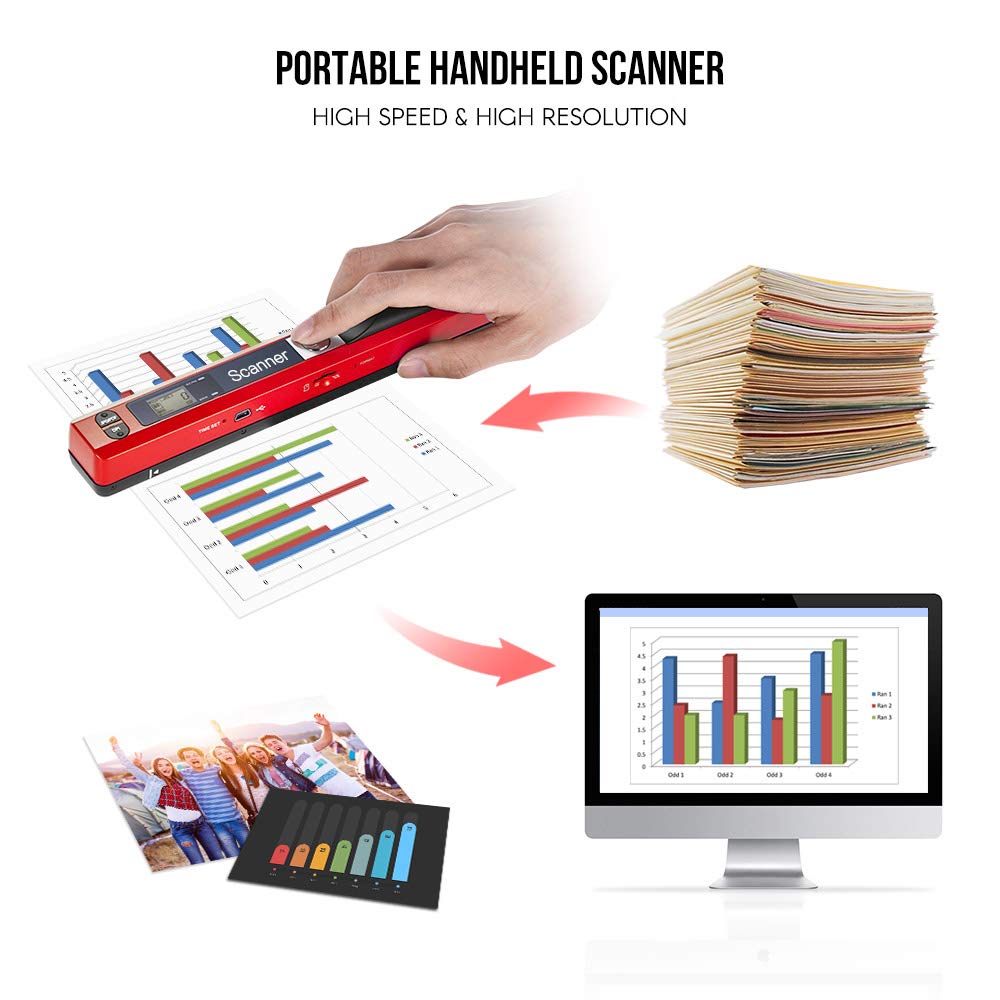 HUIOP Document Scanner,Portable Handheld Wand Wireless Scanner A4 Size 900DPI JPG/PDF Formate LCD Display with Protecting Bag and 8GB TF Card for Business Document Reciepts Books Images