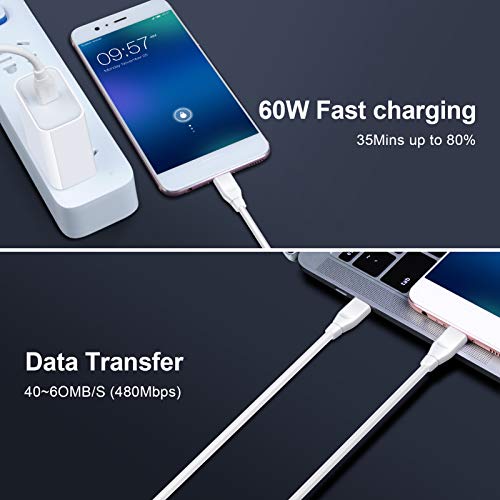 Pixel 7 6 Fast Charger for Google Pixel 7 Pro 6a 6 Pro 5a 5 4a 4 XL 3a 3XL 2,20W Fast USB C Wall Charger PD Power Adapter with 6ft Type C to C Cable for Samsung Galaxy S23 S22 S21 S20 Z Flip4 A53 A13