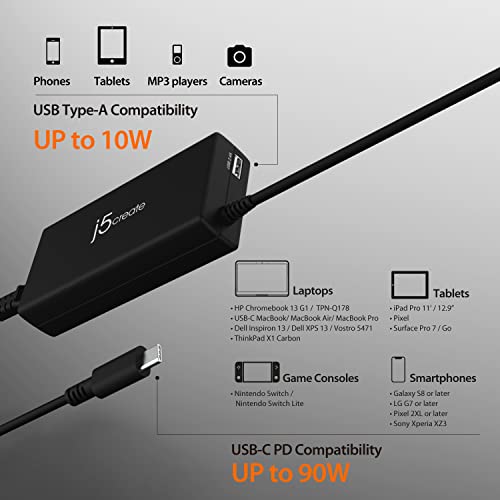 j5create USB Type C Super Charger PD 90W + USB Type A 10W Fast Charging for Chromebook, Laptop, MacBook Pro 13β (JUP2290C)