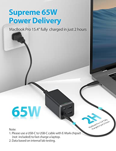 USB C Charger, GaN 65W 4-Port Desktop USB Charging Station with 2 USB-C Ports +2 USB-A Ports PD Fast Charger for MacBook Pro Air, Dell XPS 13, iPad Pro, iPhone 14 13 12 Pro Max, Galaxy and More(Black)