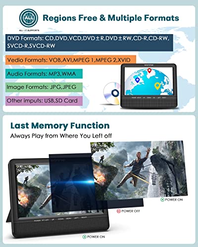 WONNIE 7.5'' Dual Car DVD Player, Portable DVD Player for Car Plays Same Movie, with 5 Hours Rechargeable Battery, Support USB/SD/Sync TV, Regions Free, Last Memory, AV Out & in (1 Player+1 Monitor)