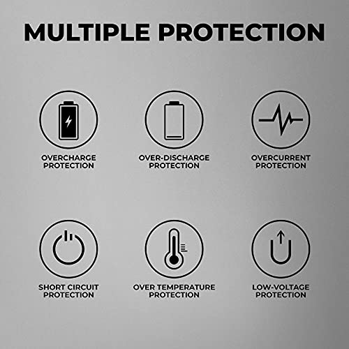 ORORO [All-New] Ultra-Compact Rechargeable Battery Pack for Heated Vests, Heated Jackets and Heated Hoodies