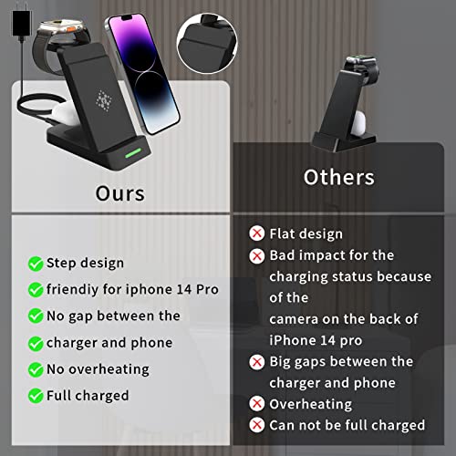 Wireless Charging Station, 3 in 1 Wireless Charger for Apple Watch 8/Ultra/7/SE/6/5/4/3/2, Fast Wireless Charging Stand Dock for iPhone 14/13/12/11/Pro/Max/Plus/SE/XS/XR/X/8 Air-pods(with Adapter)