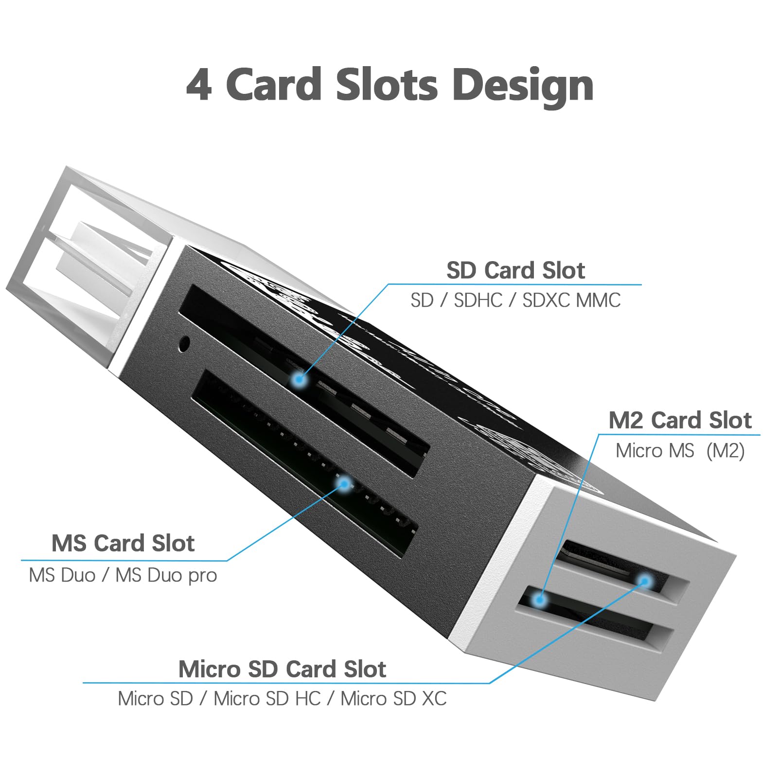 Micro SD Card Reader, 4-in-1 SD Card Reader to USB Adapter, Memory Card Reader for MS Duo/Pro, M2 Card, SDXC, SDHC, MMC, RS-MMC, Micro SDXC, Micro SDHC and TF Card (1Pack Black)