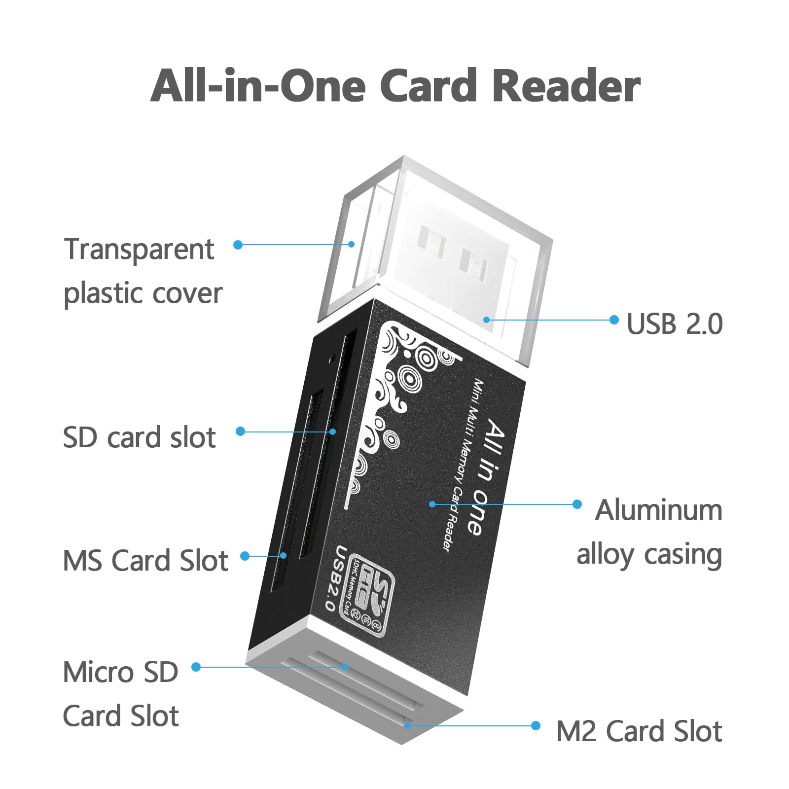 Micro SD Card Reader, 4-in-1 SD Card Reader to USB Adapter, Memory Card Reader for MS Duo/Pro, M2 Card, SDXC, SDHC, MMC, RS-MMC, Micro SDXC, Micro SDHC and TF Card (1Pack Black)