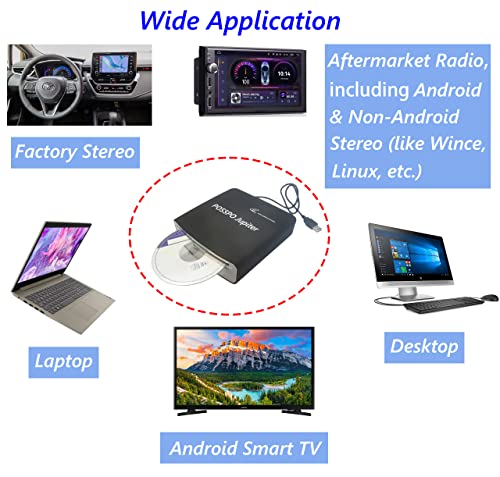 POSSPO Jupiter CD DVD Player for Car with USB Port, Portable External CD Player That Plugs into Car Laptop Desktop TV Mac Computer, Plug & Play –Upgraded with Extra USB Extension Cable