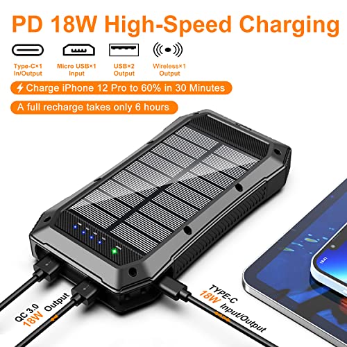ABFOCE Solar Power Bank 36800mAh 12V1.5A 18W PD QC 3.0 USB C Fast Charging 10W Wireless Portable Charger with 4 Outputs and 44 LED Lights, IP65 Waterproof Battery Pack Compatible with iPhone, Android