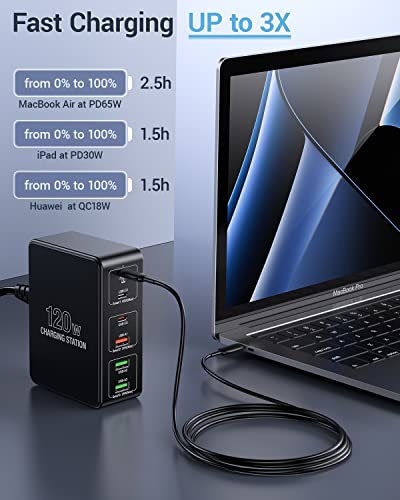 LMAIVE USB C Charging Station, 120W Multiport USB Charging Station, Multi USB Charger Station, Charging Station for Multiple Devices, USB Charging Hub Compatible with MacBook, Laptop, iPhone, iPad