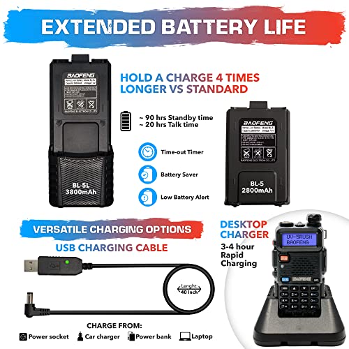 youRUSH Ham Radio Tactical Set - 4pack UV-5RUSH 8W 2Way Radio with 3800mAh and 2800mAh Batteries, Foldable Tactical Antenna, PTT Speaker Mic, USB Charger, Chirp Program Cable Compatible with Baofeng