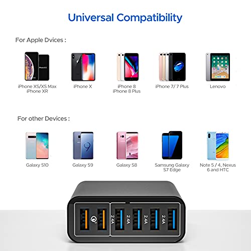 Key Power Quick Charge 3.0 Wall Charger, 60W 6-Port USB Fast Charger Desktop Charging Station for iPhone/PRO MAX/XS Max/XR/X/8/7/Plus, iPad Pro/Air 2/Mini, Galaxy S10/S9/S8/S7/Plus HTC and More