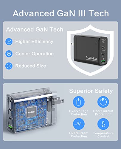 100W USB C Wall Charger,GaN III 4-Port PPS PD Fast Charging Station,GOLDNEXT Foldable Power Block with Type C Cable Compatible with MacBook Pro/Air,XPS,iPad Pro,iPhone14/13 Max,Galaxy S22/S21,Pixel 7