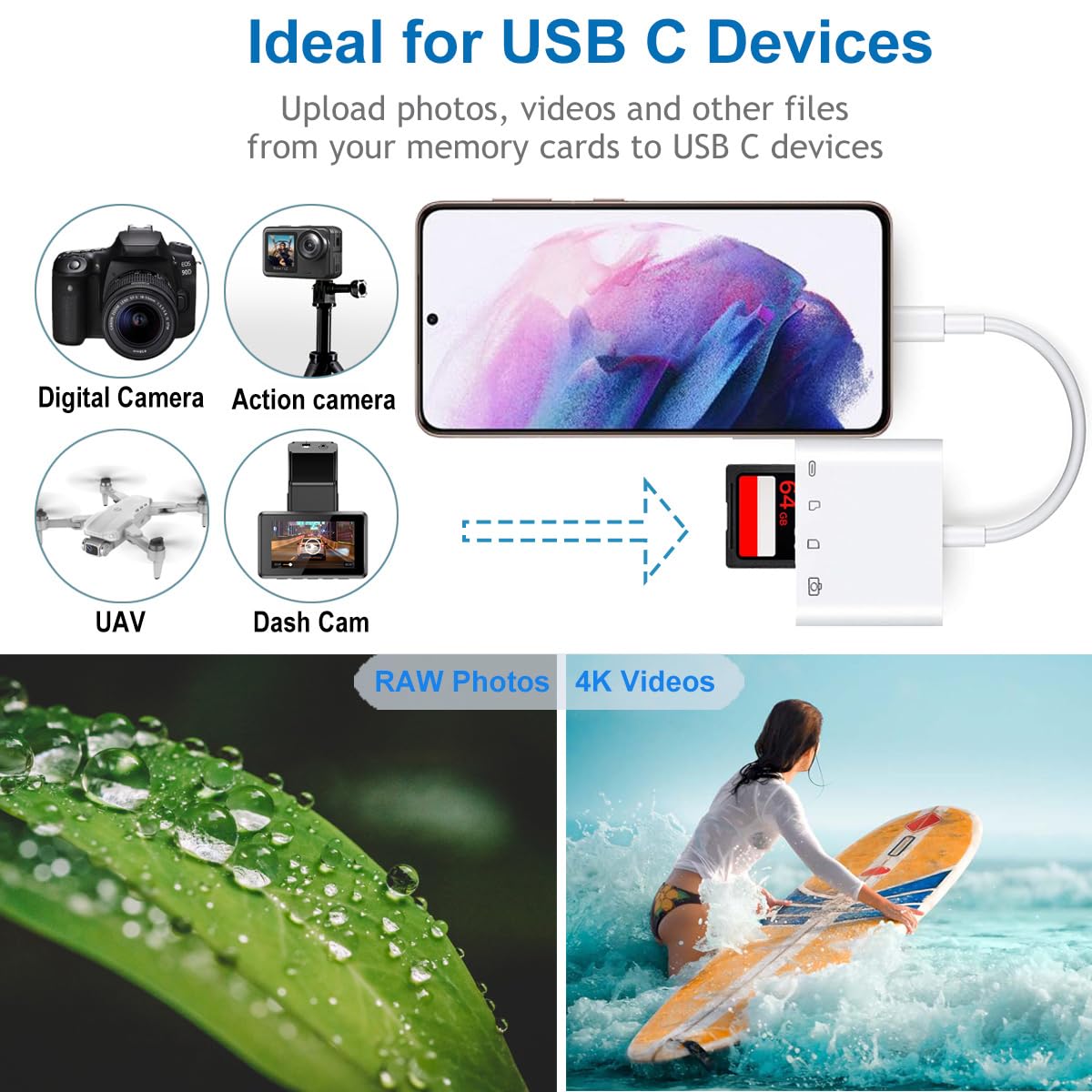 USB C to SD/Micro SD Card Reader, 4 in 1 USB-C to Camera Memory Card Adapter with Charging Port for iPhone 15/16/ iPad Pro, USB 3.0 Female OTG Adapter for iPad Air/MacBook/Samsung Galaxy