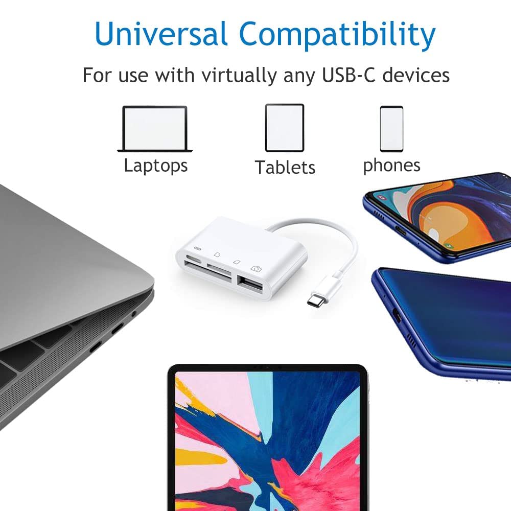 USB C to SD/Micro SD Card Reader, 4 in 1 USB-C to Camera Memory Card Adapter with Charging Port for iPhone 15/16/ iPad Pro, USB 3.0 Female OTG Adapter for iPad Air/MacBook/Samsung Galaxy