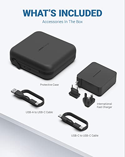 Omni 20+ Bundle AC/DC/USBC Power Bank - Bundle with Protective Case and Fast Charger | Battery Backup for Laptops: MacBook Pro/iPad Pro/Dell/Surface | Smart Devices:iPhone/Samsung/DJI/Canon/Nikon/DSLR