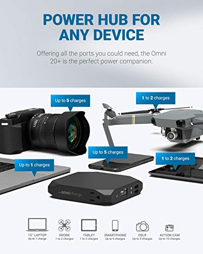 Omni 20+ Bundle AC/DC/USBC Power Bank - Bundle with Protective Case and Fast Charger | Battery Backup for Laptops: MacBook Pro/iPad Pro/Dell/Surface | Smart Devices:iPhone/Samsung/DJI/Canon/Nikon/DSLR