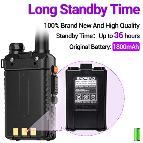 Baofeng UV-5R Ham Radio Handheld Rechargeable Two Way Radios Long Range Portable Radio with Extra AR-771 Antenna Speaker Microphone Programming Cable,2pack