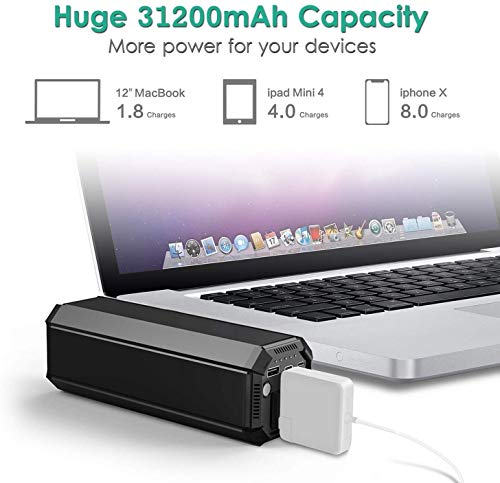 Portable Laptop Charger, 31200 mAh High Capacity USB C Power Bank with 100W AC Outlet, Fast Charging External Battery Pack Compatible with MacBook, iPhone, Samsung, HP, Dell, Lenovo and More (N5)