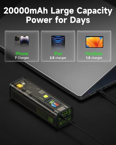 Haycide Portable Phone Charger for iPhone 14/13, 20000mAh Laptop Power Bank with 155W Output,3 Port USB C See-Through Battery Bank with IPS Digital Display for MacBook,iPad,iPhone,Samsung,Dell etc