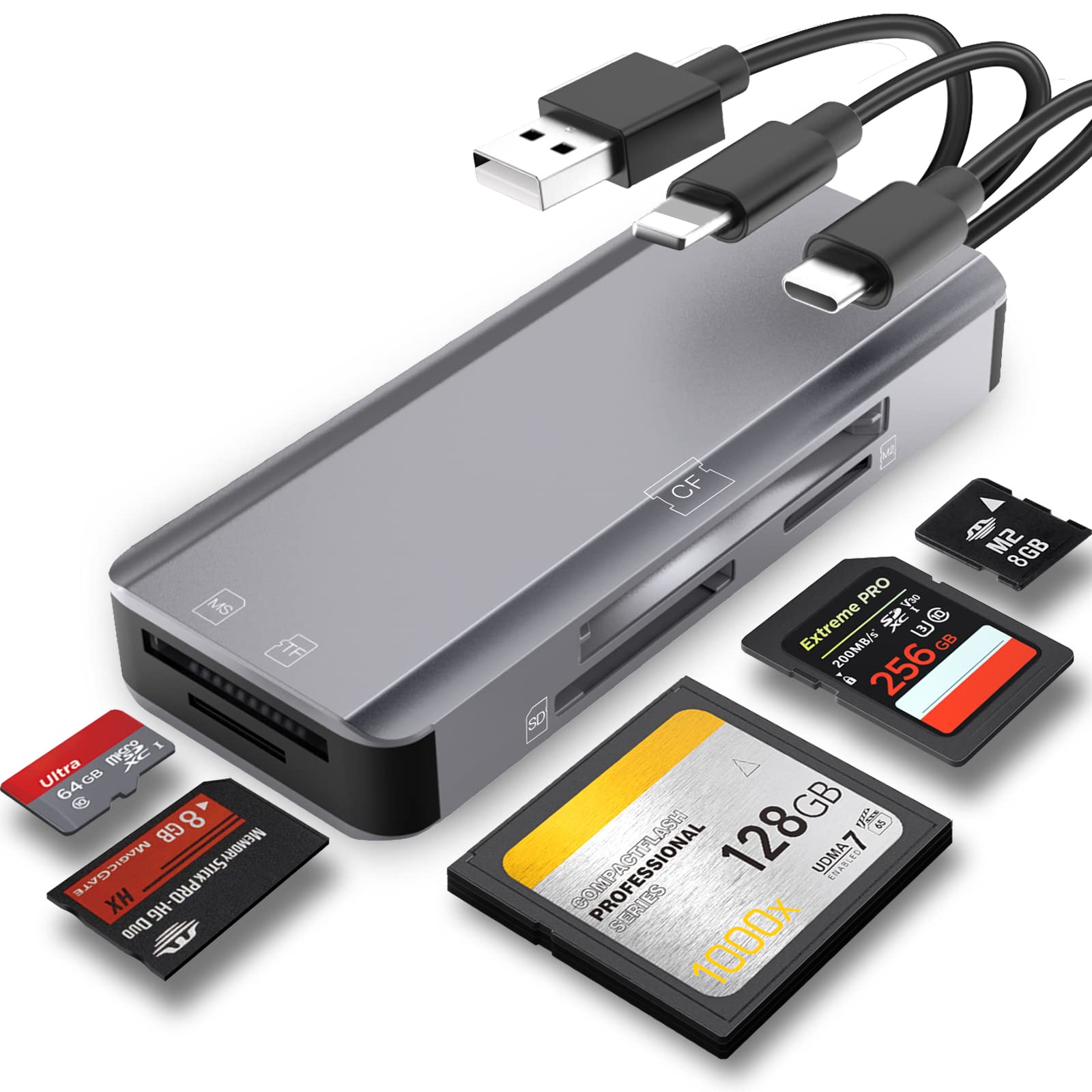 5-in-1 Multi Memory Card Reader,Aluminum SD/TF/CF/MS/M2/Micro SD Card Reader Adapter for i-Phone/i-Pad USB C and USB A Devices,No Application Required Plug and Play