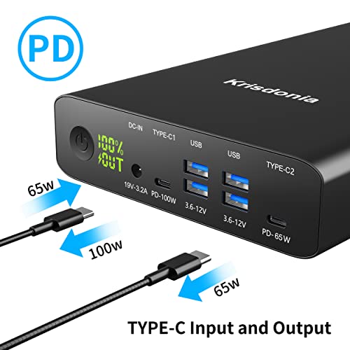 Krisdonia Portable Charger, PD 100W USB C Power Bank 64000mAh Fast Charging External Battery Pack with Dual USB-C PD (100W&65W) & 4 USB-A (QC3.0 18W) for Type-C Laptops, MacBook Pros, XPS, iPad Pro