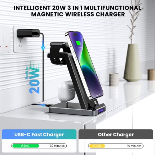 Charging Station for Multiple Devices Apple - 3 in 1 Fast Charging Station Dock for iPhone 14 Pro Max/13/12/11/X/8 Plus, Fast Wireless Charger Desk Stand for Apple iWatch 7/6/5/SE/4/3/2 with Adapter