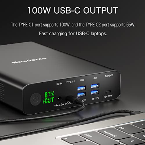 Krisdonia Portable Charger, PD 100W USB C Power Bank 64000mAh Fast Charging External Battery Pack with Dual USB-C PD (100W&65W) & 4 USB-A (QC3.0 18W) for Type-C Laptops, MacBook Pros, XPS, iPad Pro