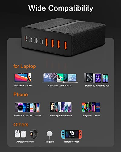 USB C Charger,195W 8-Port USB C Charging Station, 65W Type C Fast Charging Laptop GaN Power Adapter Compatible with MacBook Pro/Air, iPad Pro,iPhone 14 13 12 Pro Max,Galaxy,Steam Deck,ect