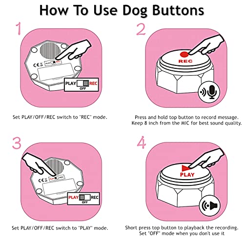 RIBOSY Soundboard, 4 Recordable Buttons with 2 Mats and 25 Stickers - Record and Playback Any Custom Message to Teach Your Dog Voice What They Want