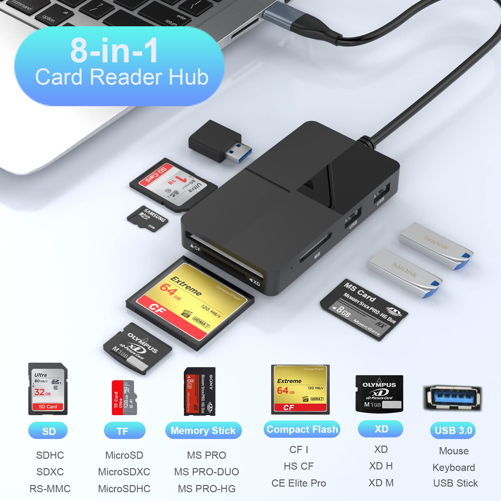 USB C USB3.0 Multi Card Reader Hub, SD/XD/TF/CF/MS Card Slot with 3 USB3.0, 8 in 2 Memory Card Reader/Adapter/Hub for SD SDXC SDHC CF CFI XD MS TF Micro SD Micro SDXC SDHC MS MMC UHS-I USB Stick Mouse