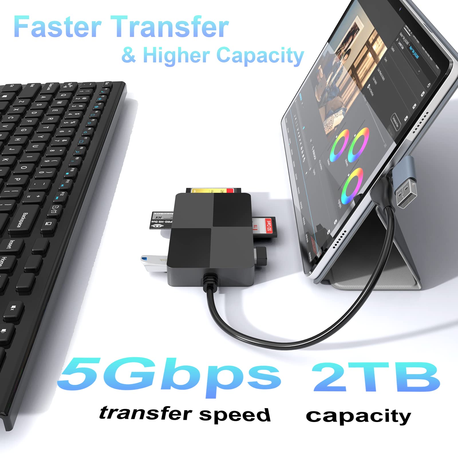 USB C USB3.0 Multi Card Reader Hub, SD/XD/TF/CF/MS Card Slot with 3 USB3.0, 8 in 2 Memory Card Reader/Adapter/Hub for SD SDXC SDHC CF CFI XD MS TF Micro SD Micro SDXC SDHC MS MMC UHS-I USB Stick Mouse