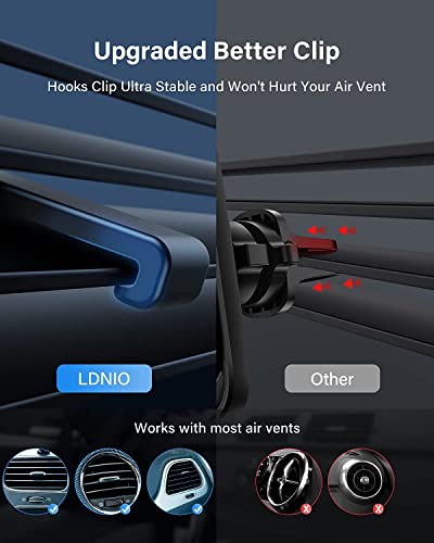 Compatible for MagSafe Car Charger, LDNIO Strong Magnet Magnetic Wireless Car Charger, Hands Free Car Phone Holder [with PD3.0 Adapter] Fit for iPhone 14 13 12 Series and Mag-Safe Case