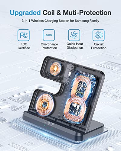Samsung Wireless Charger, Metmoon 3 in 1 Samsung Charging Station for Galaxy S23 S22 S21 S20 Ultra FE/Note 20 10 9/Z Flip Fold Series, Galaxy Watch 5 Pro/5/4/3/Active 2/1, Buds+/Pro/Live(With Adapter)