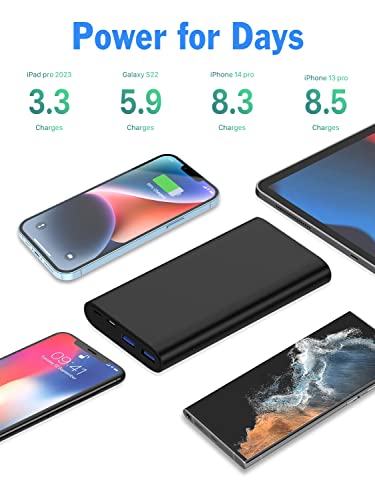 OHZHAO Portable Charger Power Bank 26800mAh, (Upgrade Large Capacity Battery) with Dual Input Ports Support Dual Fast Charging, 2 USB Ports for iPhone, iPad, AirPods, Samsung,Android and More,Black
