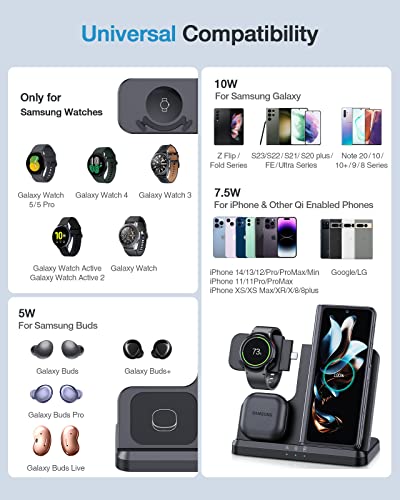 Samsung Wireless Charger, Metmoon 3 in 1 Samsung Charging Station for Galaxy S23 S22 S21 S20 Ultra FE/Note 20 10 9/Z Flip Fold Series, Galaxy Watch 5 Pro/5/4/3/Active 2/1, Buds+/Pro/Live(With Adapter)