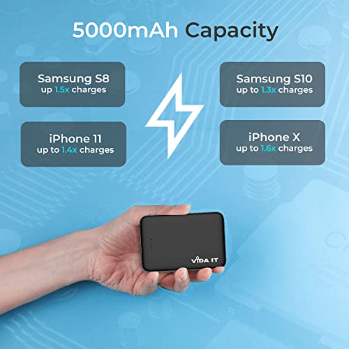 Vida IT 2-Pack Small 5V 2A Power Bank for Heated Vest Jacket Coat Scarf Clothing DC Pocket Size Battery Pack 5000mAh USB Portable Charger for iPhone Samsung Android Phone, Mini Rechargeable Power Pack