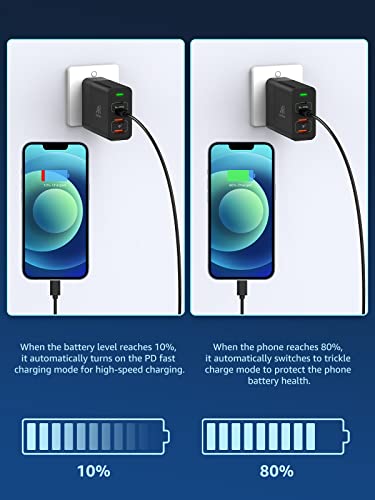 USB C Charger, 75W iPhone Fast Charger Block, Dual PD3.0 & QC3.0 Super Fast Wall Charger, PPS Type c Charger Fast Charging,Travel Power Adapter Compatible MacBook Pro/Air/iPad/iPhone14/Galaxy S22/S21