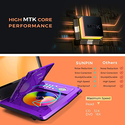 SUNPIN Portable DVD Player 12.5" with HD Swivel Screen, 5 Hours Long Lasting Battery, Car Headrest Mount Case, Car Charger, Power Adaptor, Support USB/SD Card/Sync TV/Multiple Disc Formats, Purple
