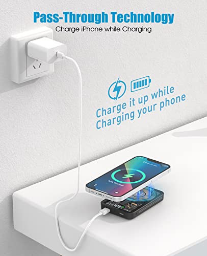 LUWUIDEN 5000mAh Magnetic Wireless Power Bank, Transparent Portable iPhone Charger, Ultra Slim Battery Pack w/LED Display, Emergency Wireless Charger, 20W PD Fast Charge for iPhone 14/13/12 Series