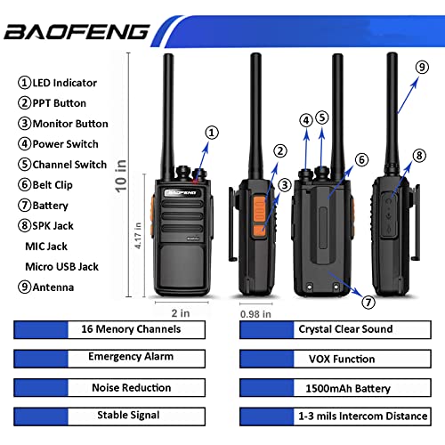 BAOFENG Walkie Talkies Long Range BF-888S Plus Rechargeable 1500mAh Li-ion All Day Working, USB Cable Charging Portable Two Way Radio with Earpieces and Mic(2 Pack)